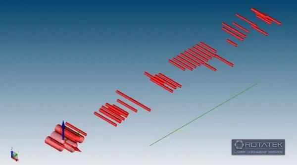 Roll Alignment Services: Advanced Alignment - ROTATEK